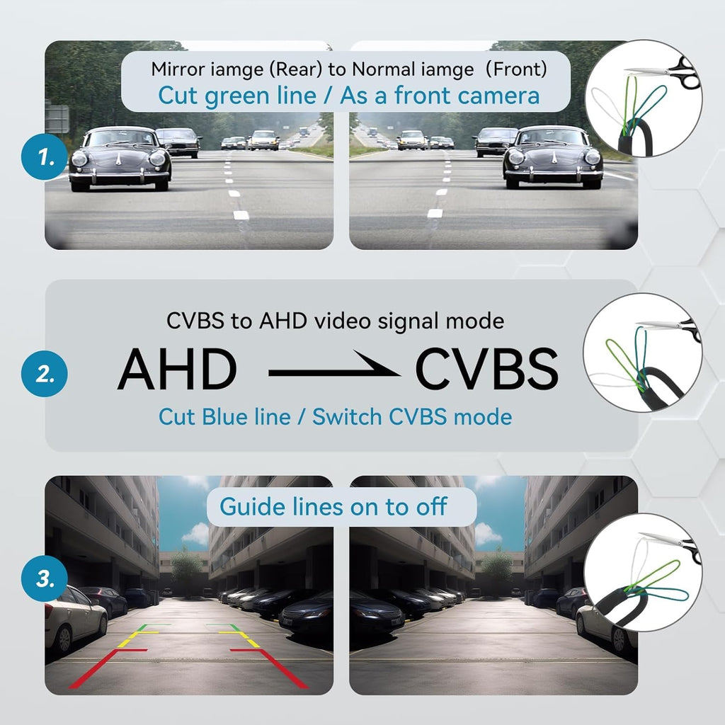 eRapta HD 1080P Backup Camera,AHD Compatible,License Plate Rear View C