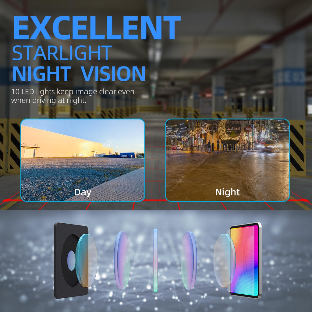 eRapta HD 1080P Backup Camera,AHD Compatible,License Plate Rear View C